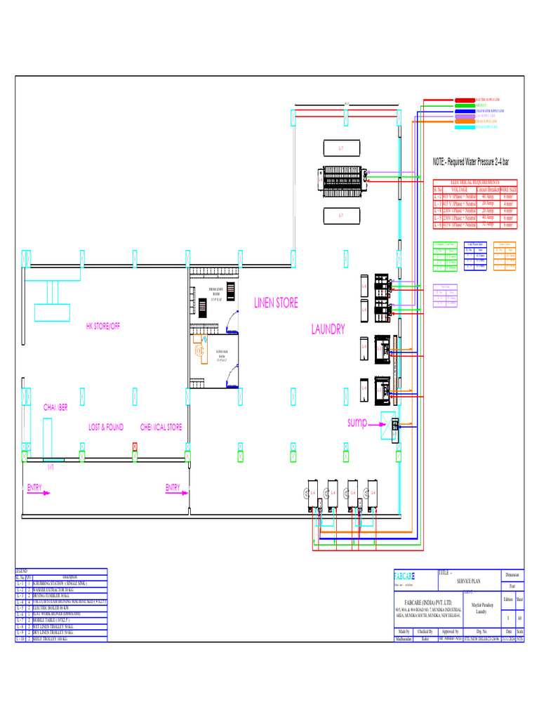 Service Plan - Mayfair Paradeep Laundry | PDF | Mains Electricity ...
