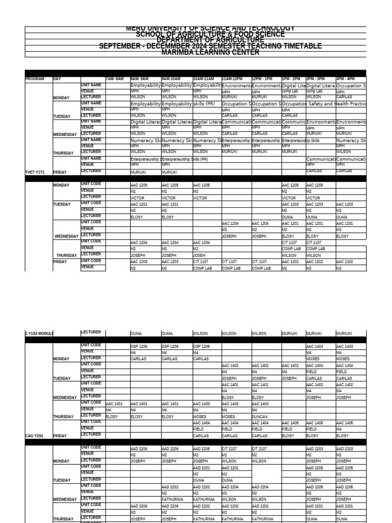 DOC-20240905-WA0023 | PDF | Farms | Horticulture