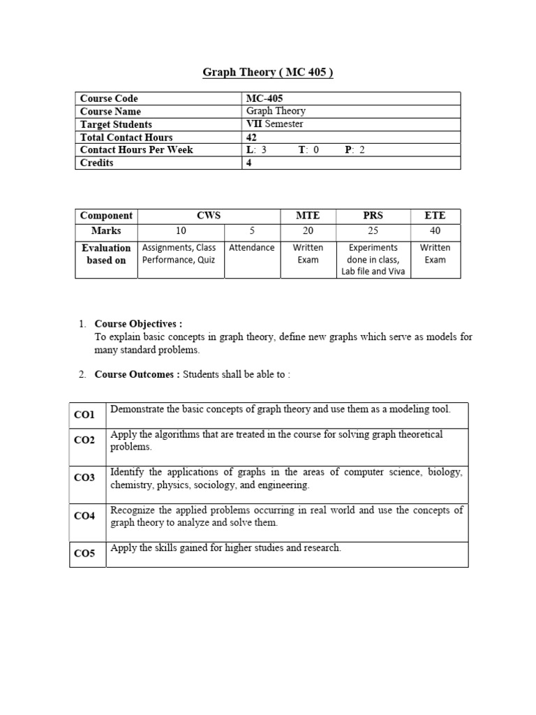 MC405_Lecture Plan | PDF | Graph Theory | Theoretical Computer Science MC405_Lecture Plan | PDF | Graph Theory | Theoretical Computer Science