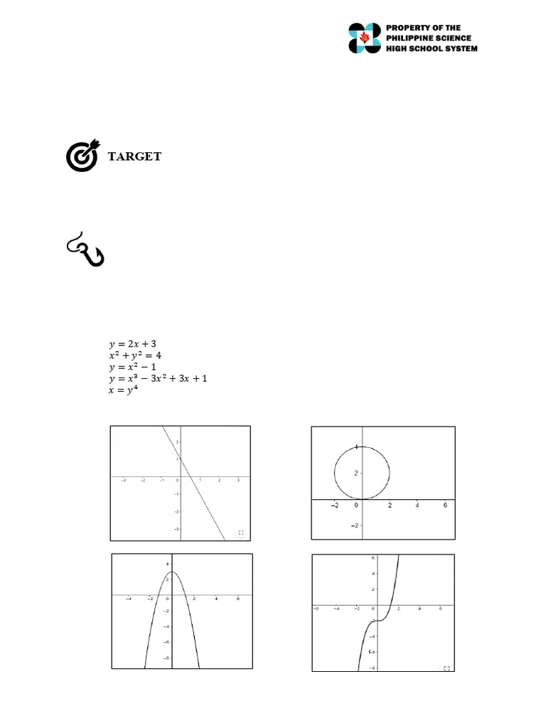 SLG Math3 5.1.1 | PDF | Function (Mathematics) | Inequality (Mathematics)