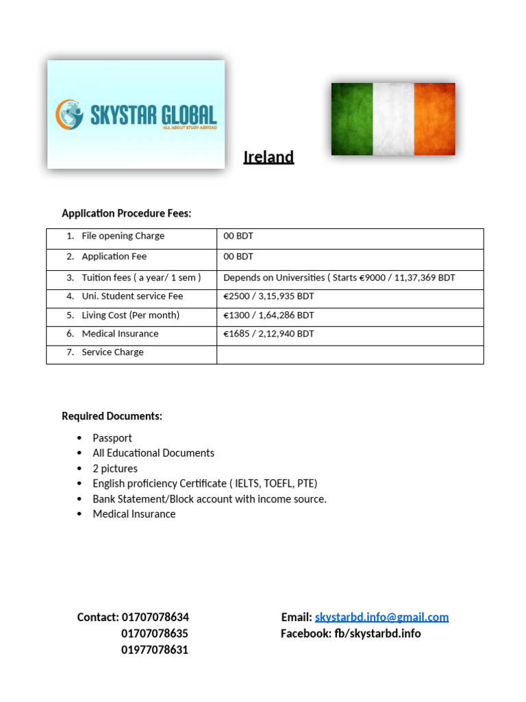 Ireland Fees | PDF