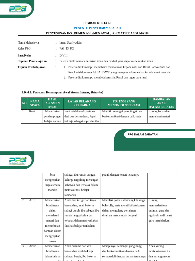 LK 4 - Penyusunan Instrumen Asesmen Awal Formatif Dan Sumatif (K2) Imam ...