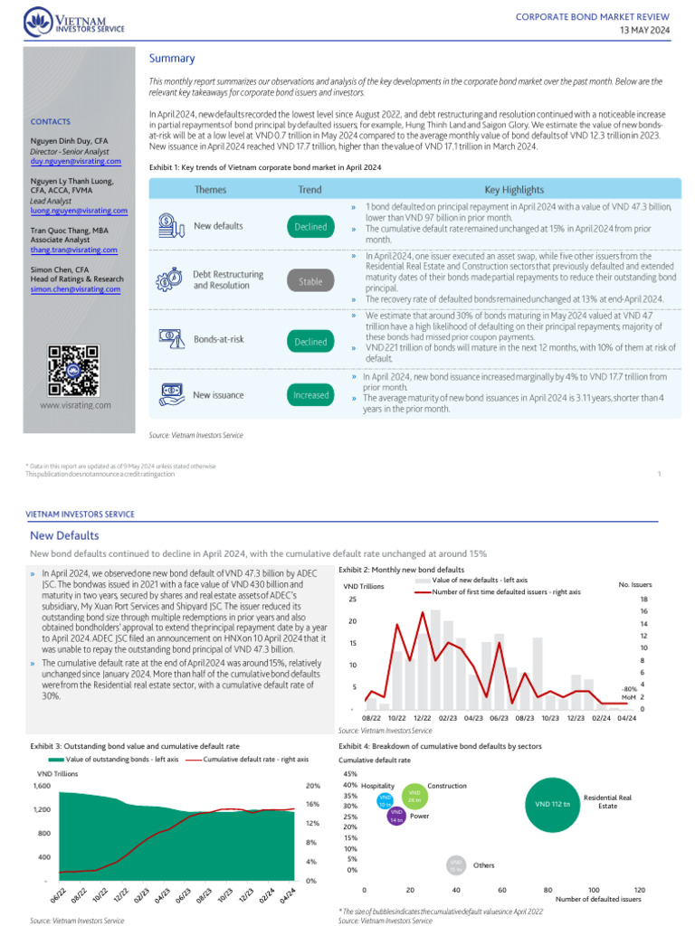 VIS Rating - Report - Corporate Bond Market Review 13 May 2024 (EN ...