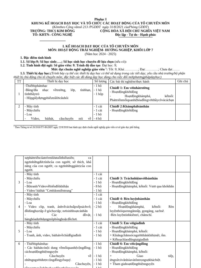 PH L C 1-KHGD Môn HĐTNHN 7 | PDF