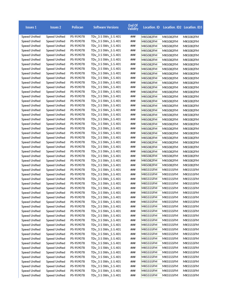 Traffic Counter | PDF | Transport | Road Transport