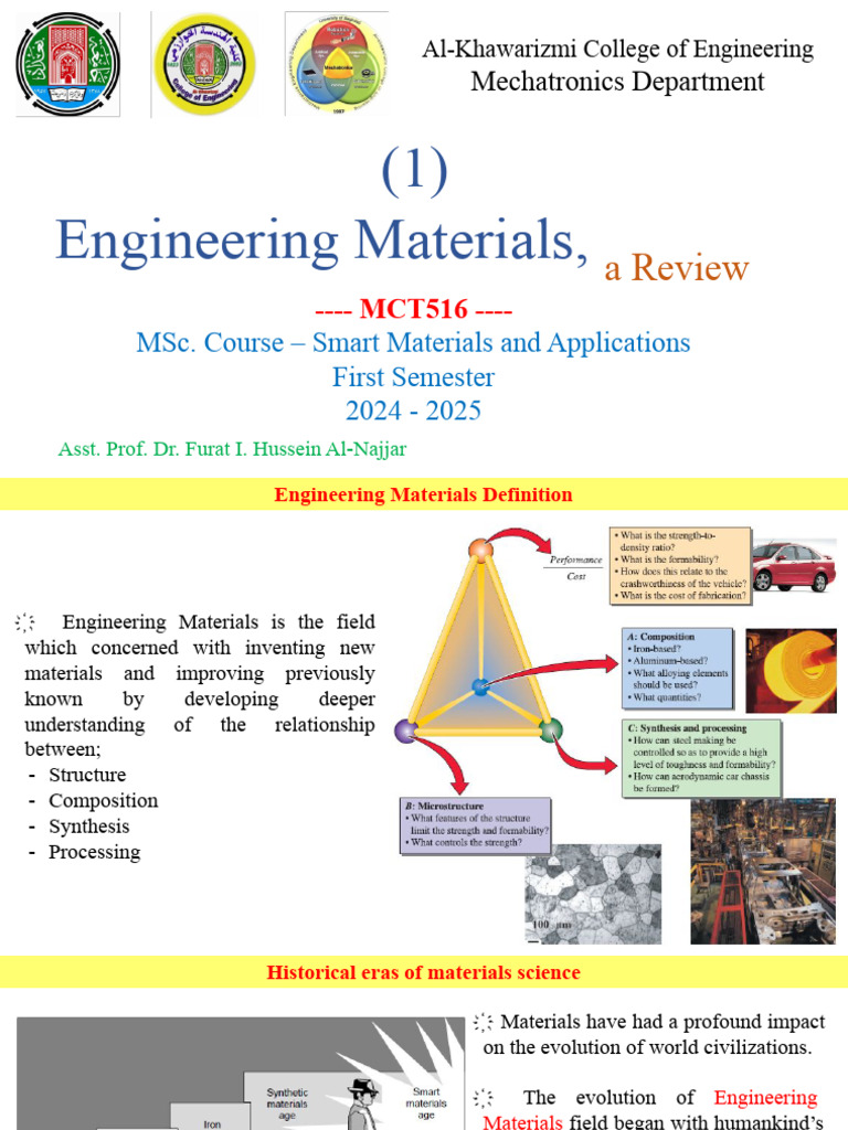 1. Introduction to Engineering Materials.pptx | PDF | Composite Material | Crystal Structure
