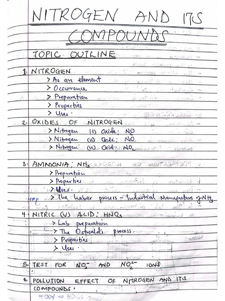 Nitrogen and It's Compounds | PDF