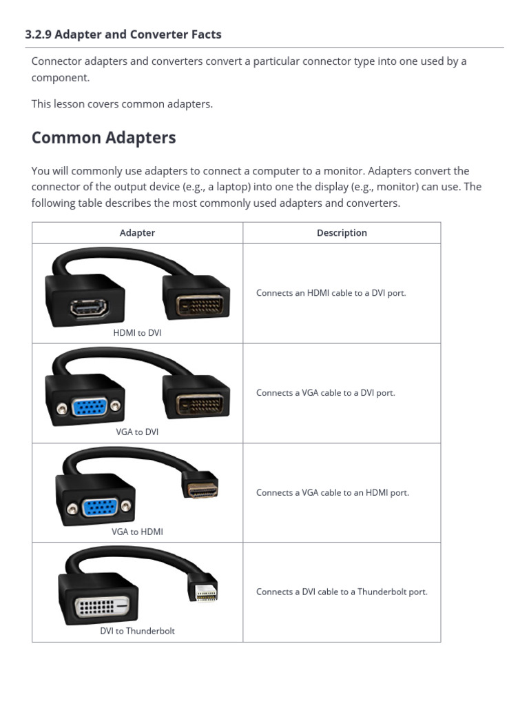 Adapters and Converter | PDF
