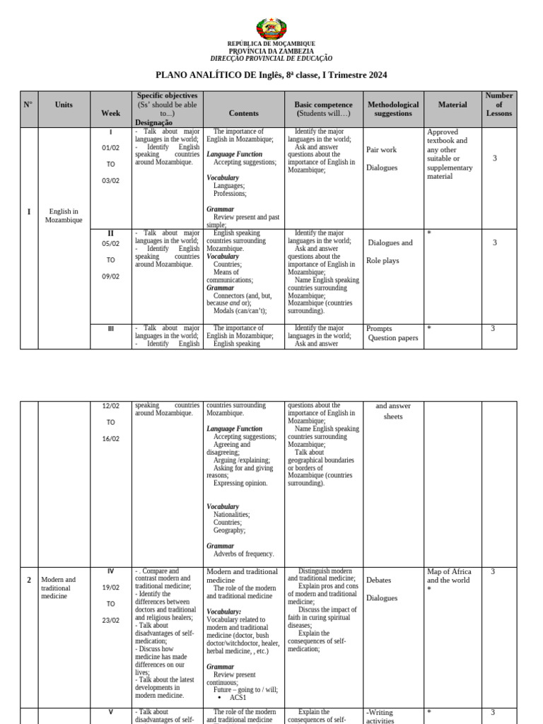 PA-InGLES 8a Classe 1o Trismestre 2024 | PDF | Rituals | English Language
