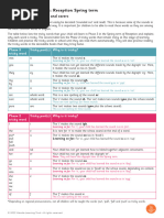 Rocket Phonics Progression Chart 1 | PDF