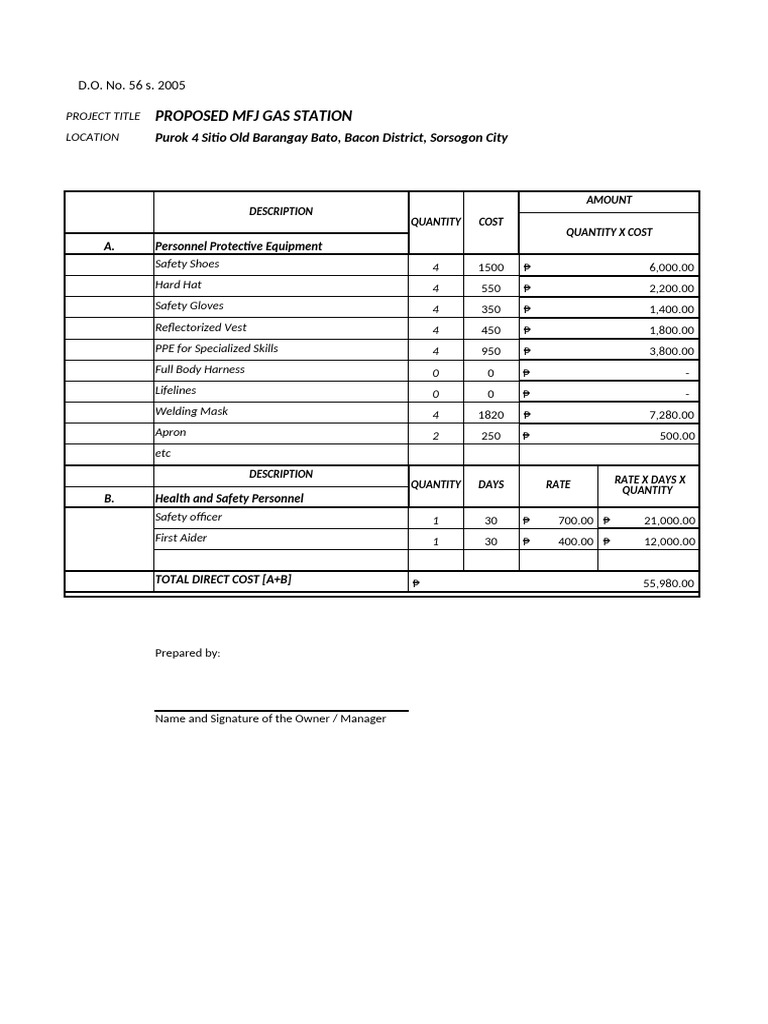 Cosh Breakdown Estimate | PDF | Personal Protective Equipment | Working ...