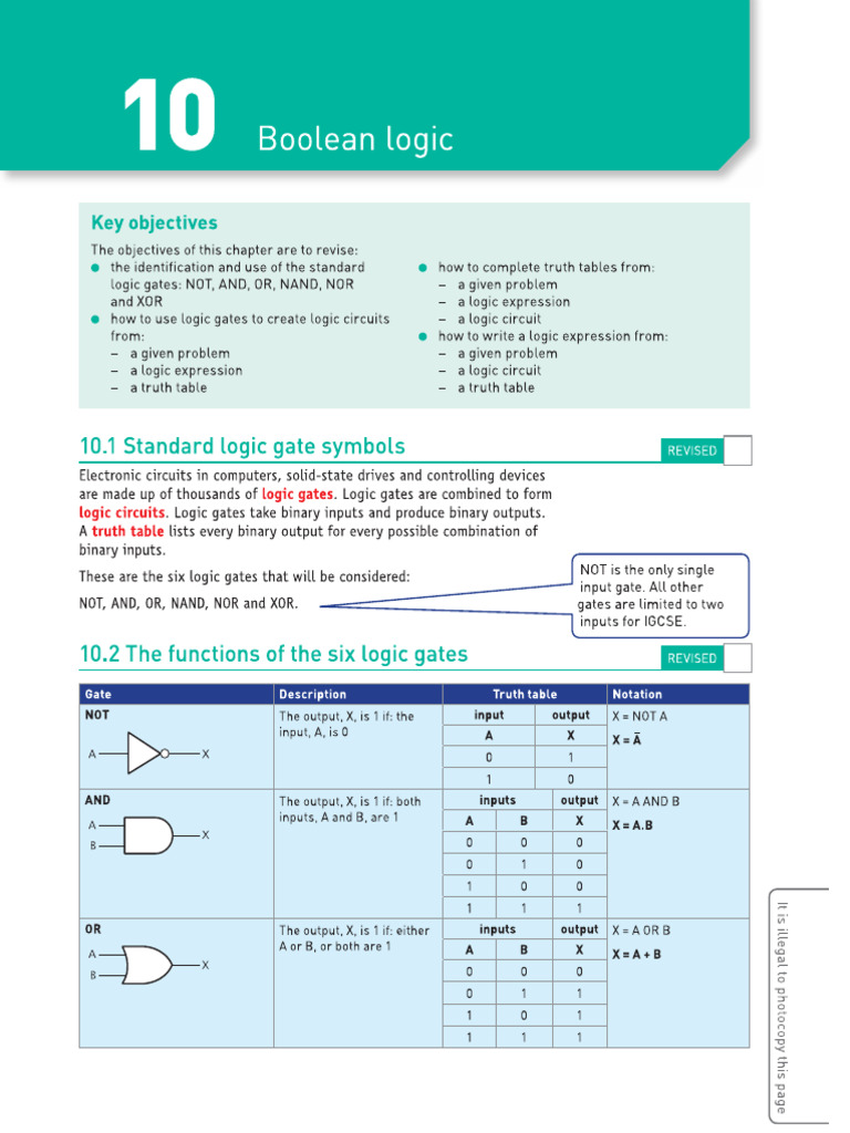 Boolen algebra | PDF