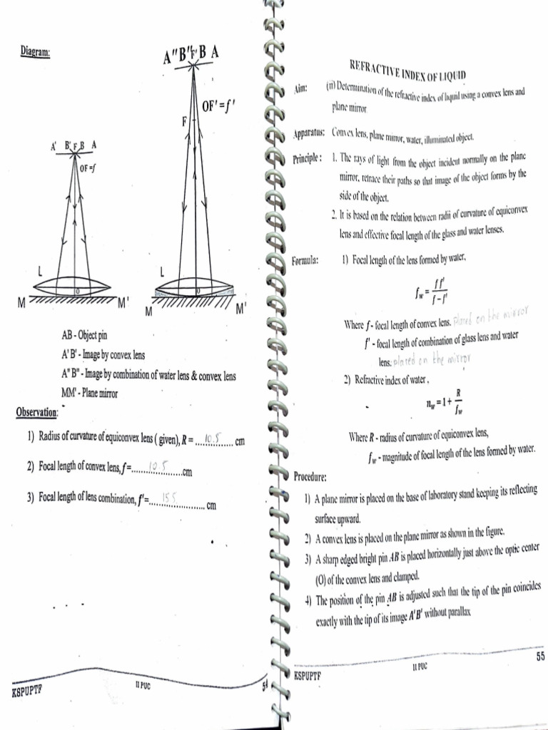 (II) .Refractive Index of Liquid Using A (Convex Lens and Plain Mirror ...