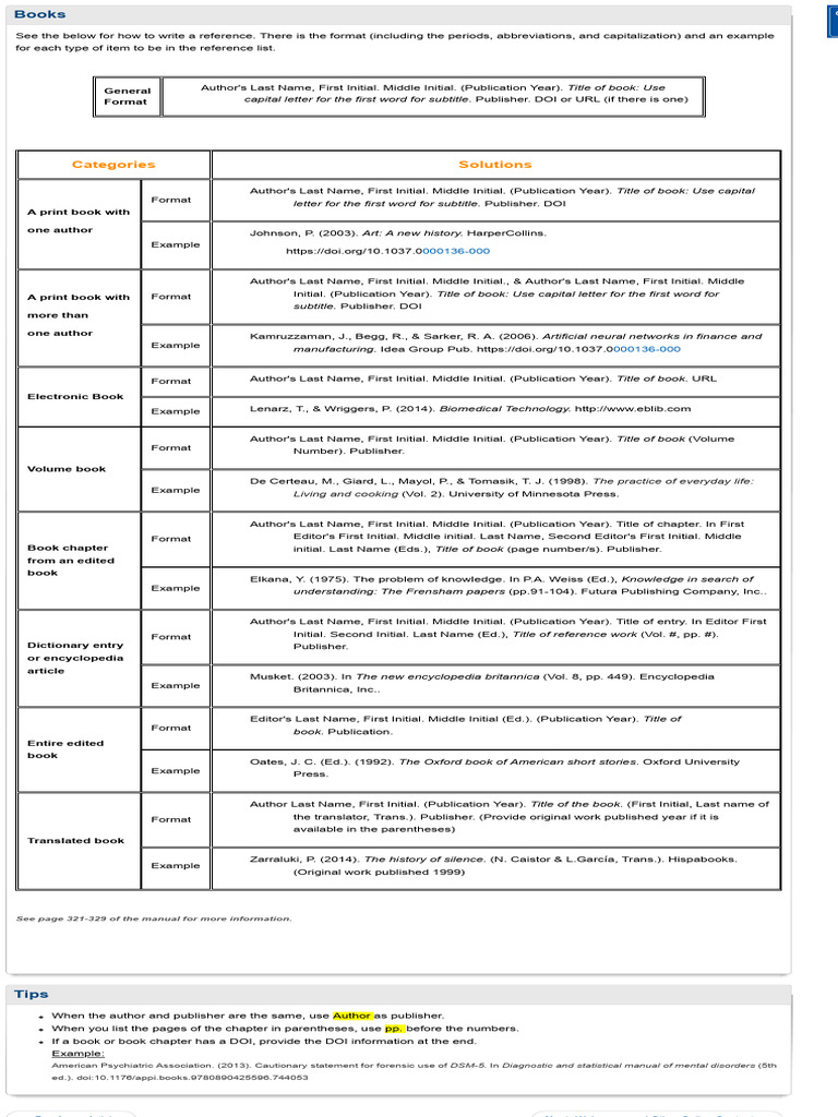 Books - APA Guide 7th Edition | PDF | Apa Style | Books