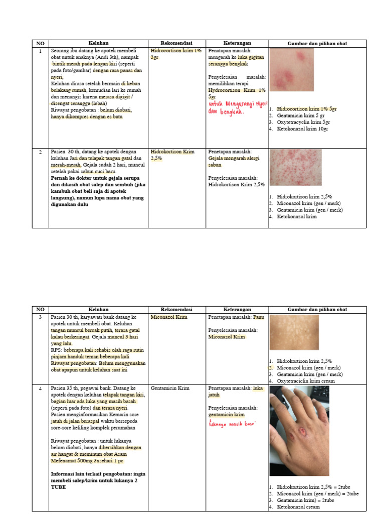 Swamedikasi KULIT - Docx 2 | PDF