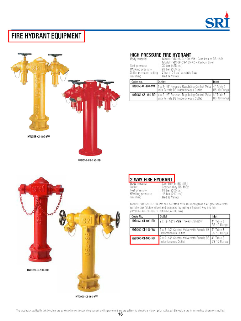 Hydrant Set SRI - 1 | PDF