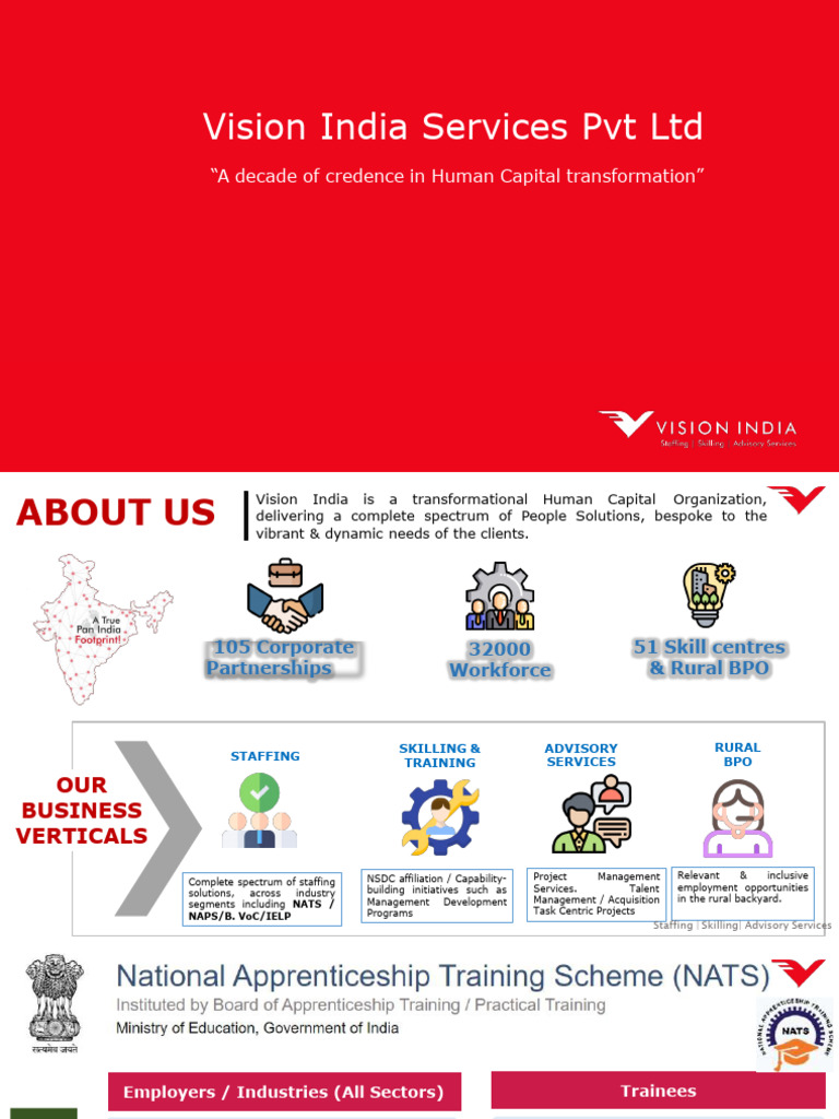 Introduction - Vision India NATS & NAPS | PDF | Apprenticeship | Employment