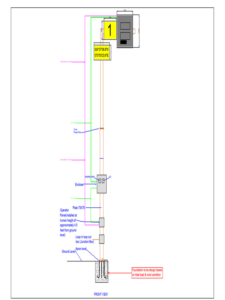 pole layout AVDGS | PDF