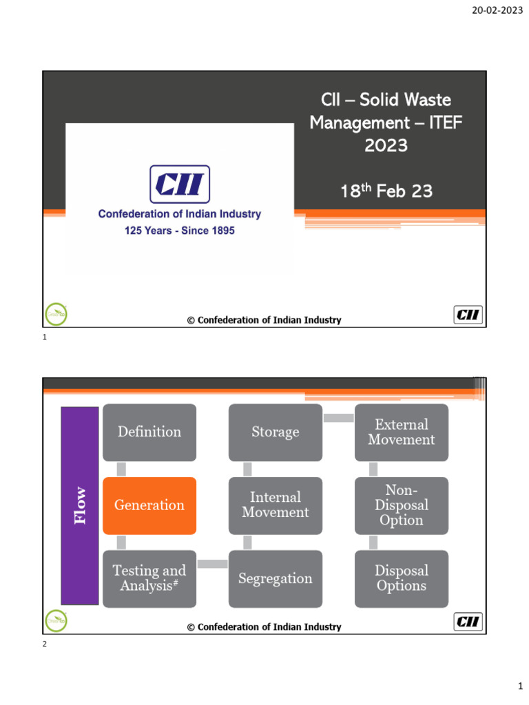 Solid Waste Management - ITEF2023 | PDF | Waste Management | Waste