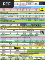 IRDA Motor Tariff Rate Chart 2024 | PDF | Land Vehicles | Vehicle ...