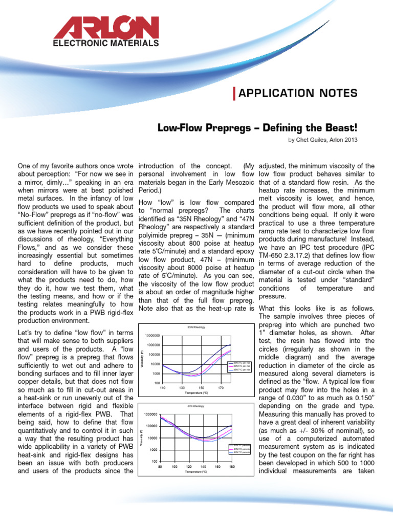 Low Flow Prepreg Defining the ARLON | PDF | Rheology | Viscosity