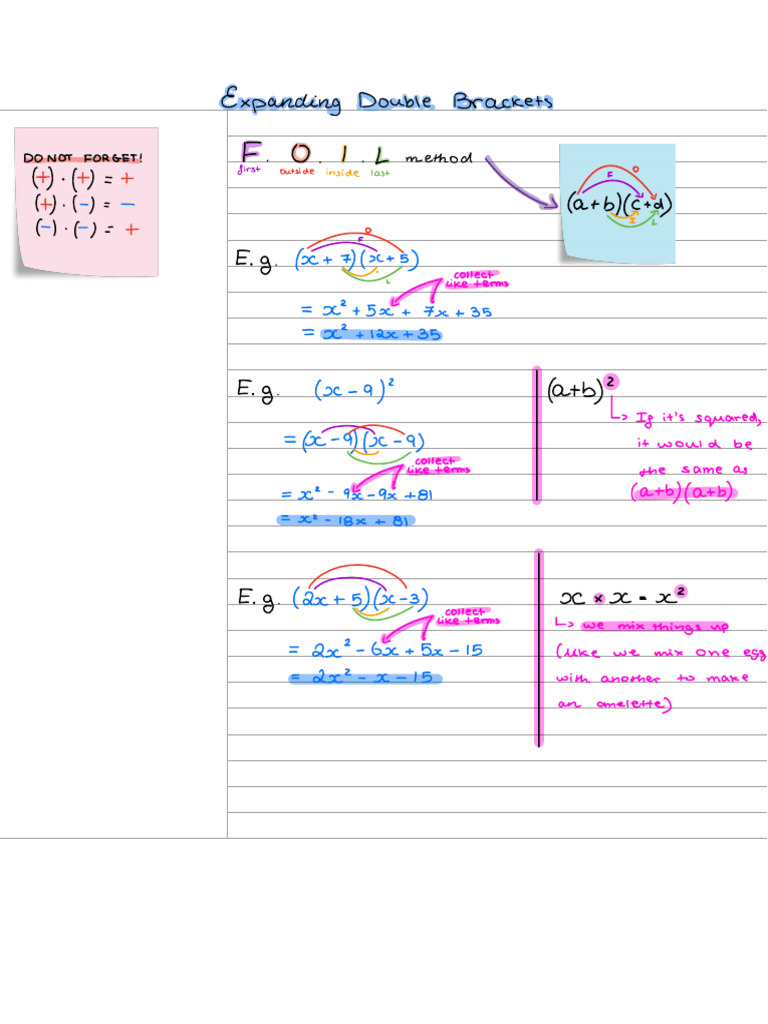 Expanding Double Brackets (Notes) | PDF