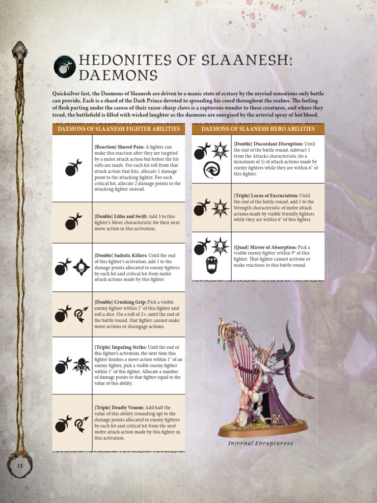 Warcry Compendium Chaos 3 Eng 24.09-9rfqdzargd PDF | PDF