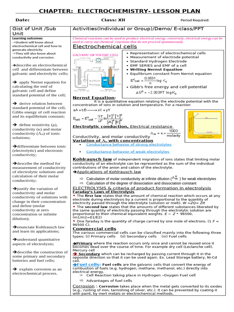 CCT Lesson Plan Electro Chemistry | PDF | Electrochemistry | Electrolyte