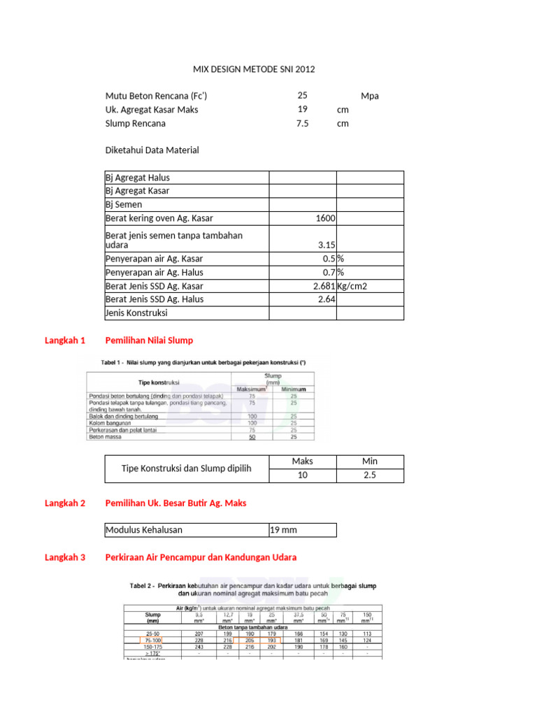 Mix Design Sni 7656 2012 | PDF