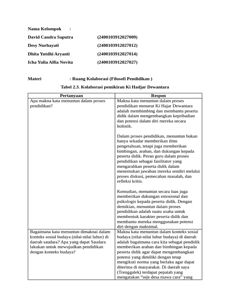 Topik 2 Ruang Kolaborasi Filosofi Pendidikan | PDF