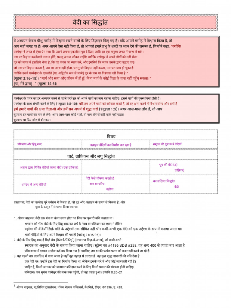 What Is An Altar | PDF