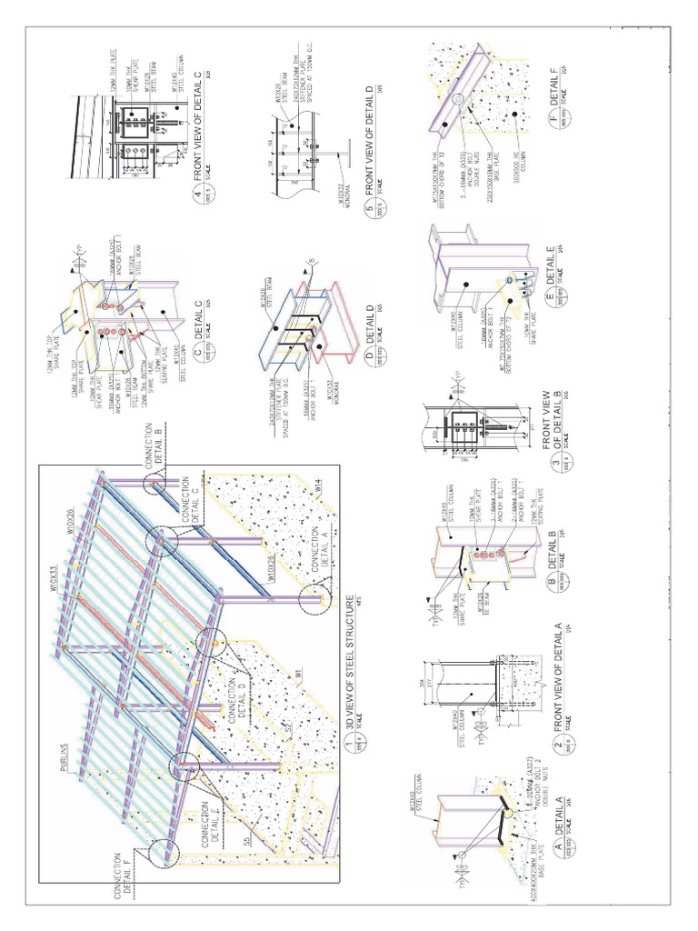 Connection Details - Sample | PDF