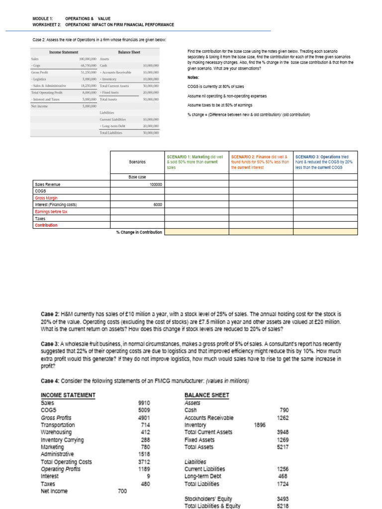 WORKSHEET 2 - Operations and Financial Performance | PDF | Equity ...