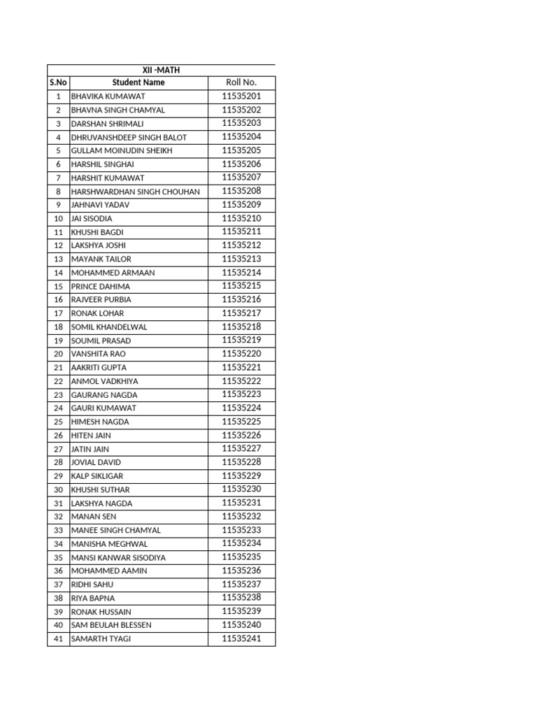 Math Student Roll Call List | PDF