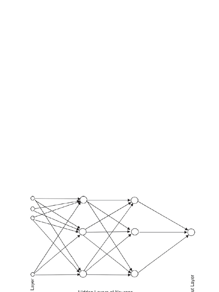 DL - ANN - RNN - CNN (Autosaved) (Autosaved) | PDF | Artificial Neural Network | Dependent And ...