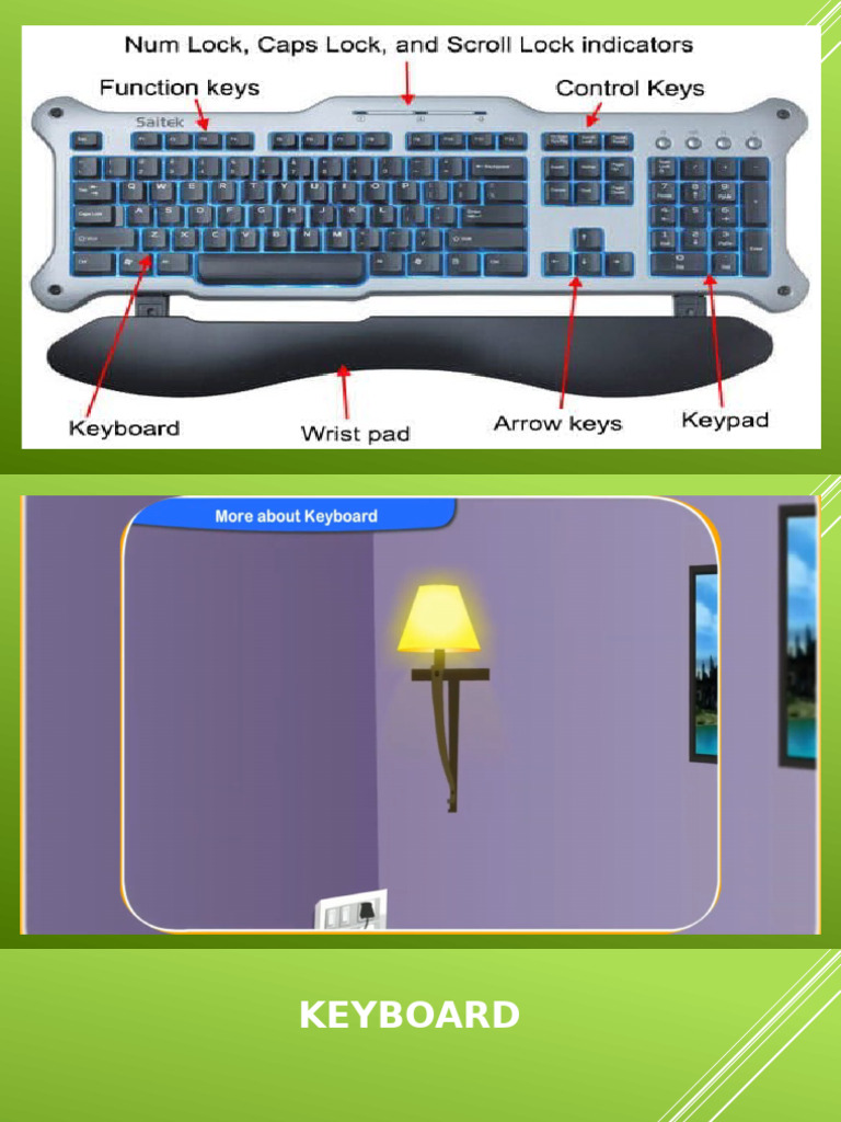 Comp. Ed Week 3-Parts of Keyboard & Functions | PDF