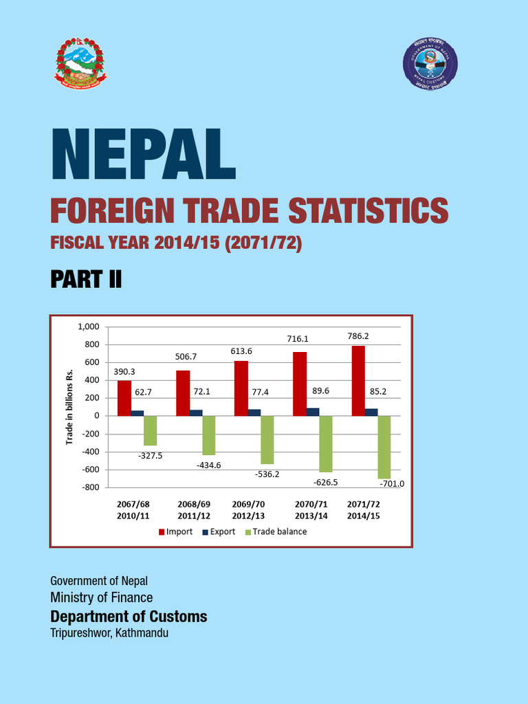 FTS FY 2071_72 PART_2 | PDF | Meat | Fish