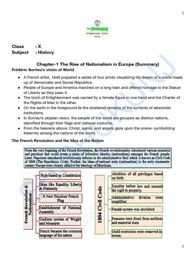 Rise of Nationalism in Europe | PDF | German Empire | Prussia
