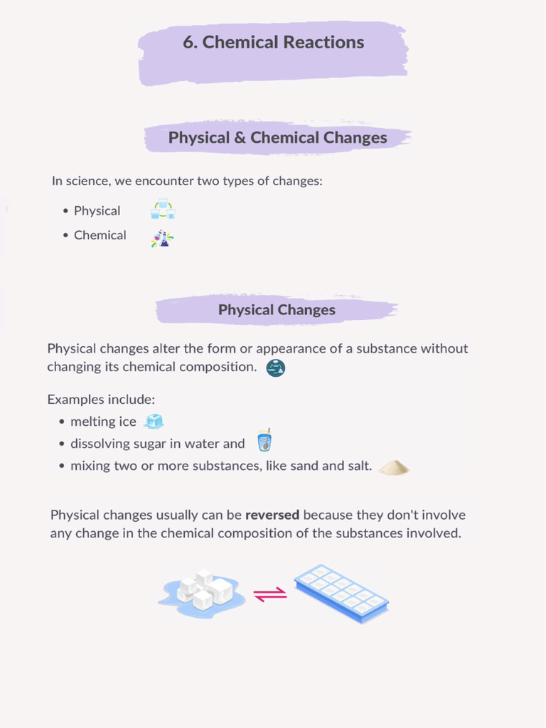 Chemical Reactions | PDF
