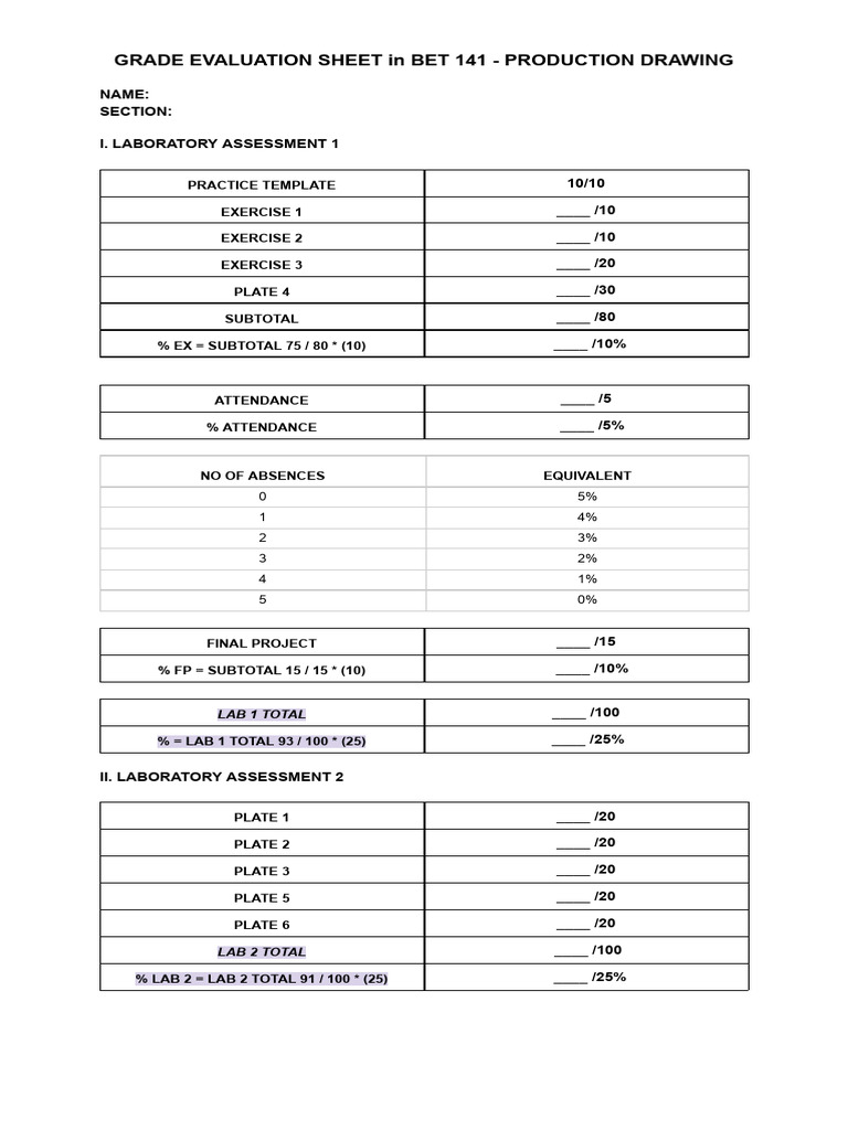GRADE-EVALUATION-SHEET | PDF | Methodology | Data Collection