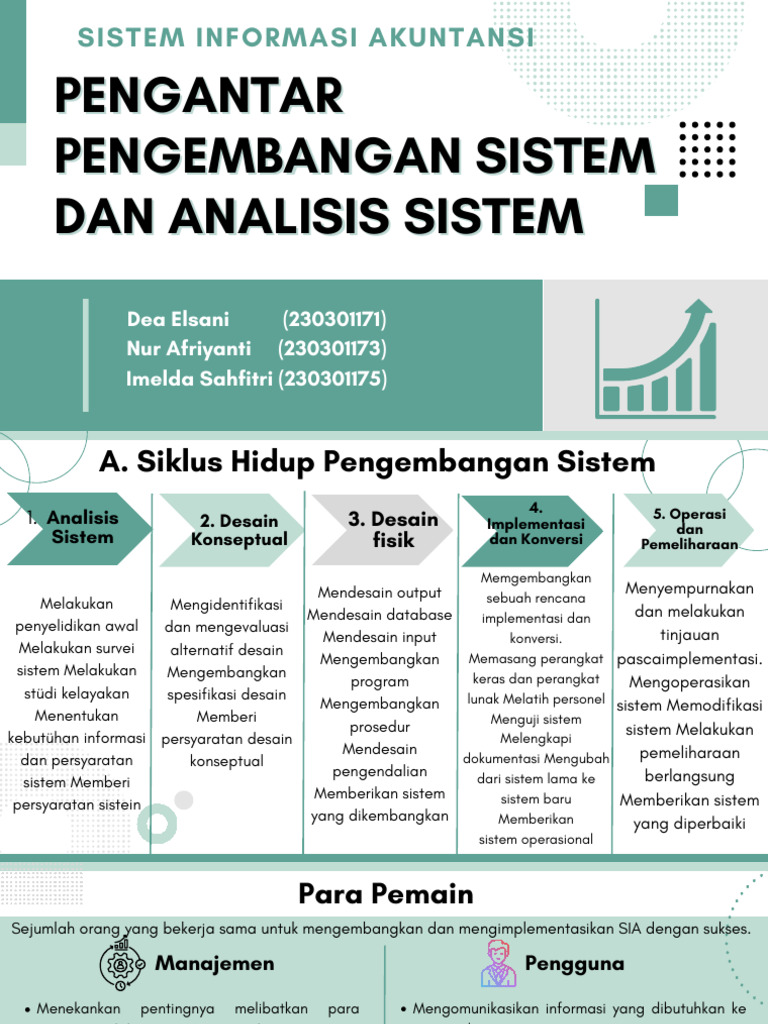 SIA Pengembangan Sistem Dan Analisis Sistem Kelp 6 | PDF