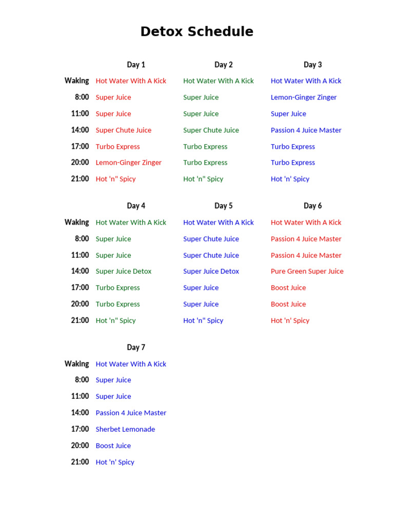 7lbs_in_7_Days_Detox Schedule | PDF