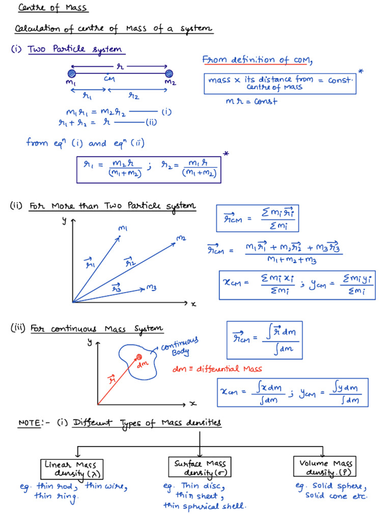 Of Of: MHZ From Eq My SZ | PDF | Physical Quantities | Mass