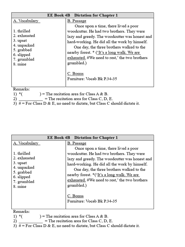 Httpsmoodle - Sacps.edu - Hkpluginfile.php42483mod Resourcecontent14B20Ch.1 Dictation 2021 PDF | PDF