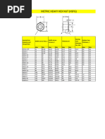 ISO Heavy Hex Nut Dimensions | PDF