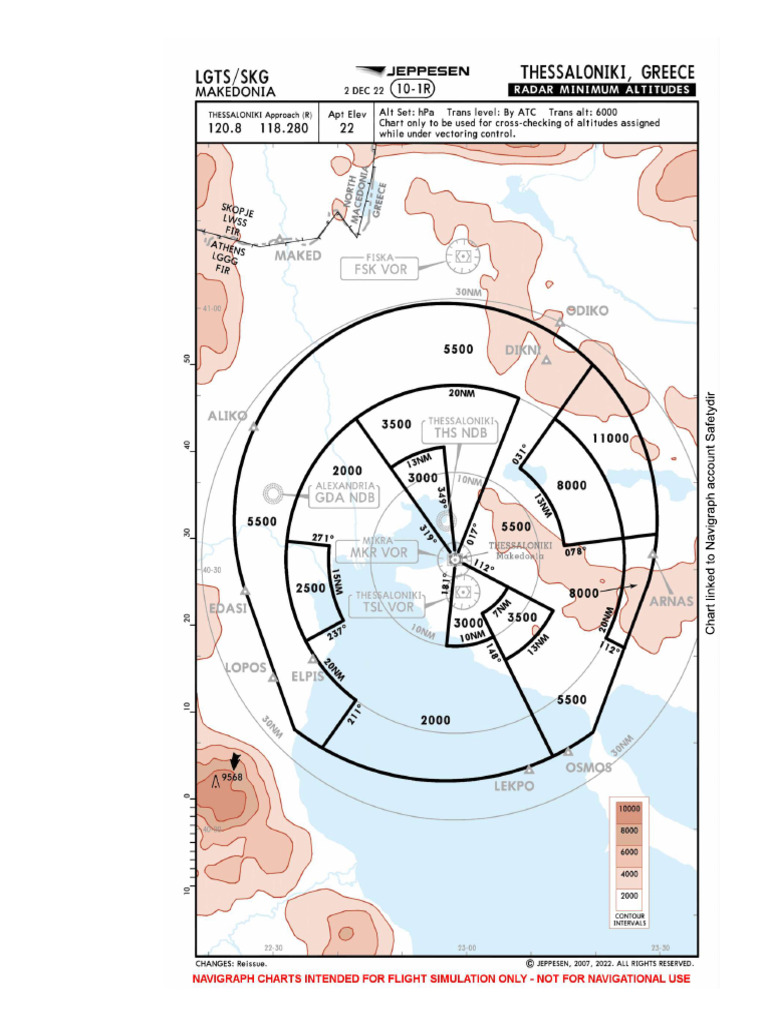 Jepp LGTS 2024 | PDF