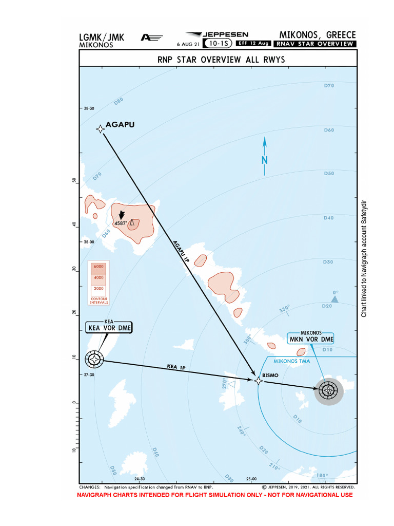Jepp_LGMK_2024 | PDF