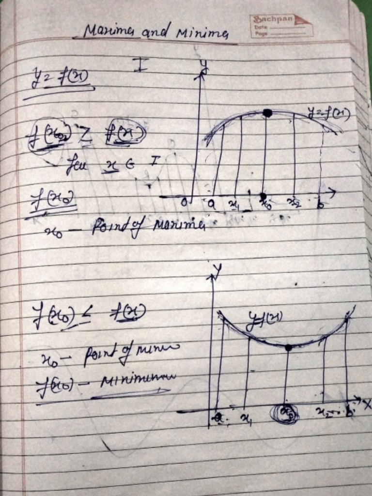 Class 12 Exercise 8.4 Part 1 | PDF