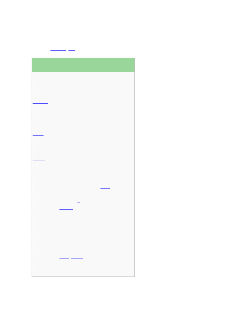 08. Ibnu Hajar al-Haitami | PDF
