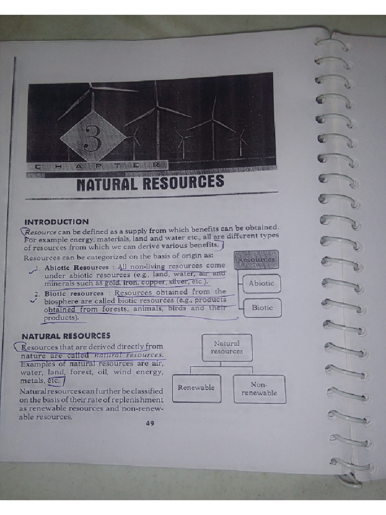 Ch3 Natural Resources | PDF